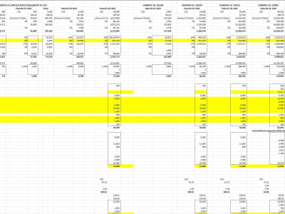 Data entry expert, Ms Excel, Ms Word, Power Point | Upwork