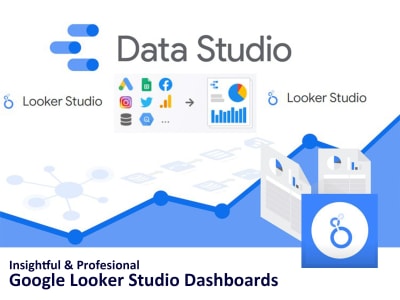 An Insightful Looker Studio Dashboard | Upwork