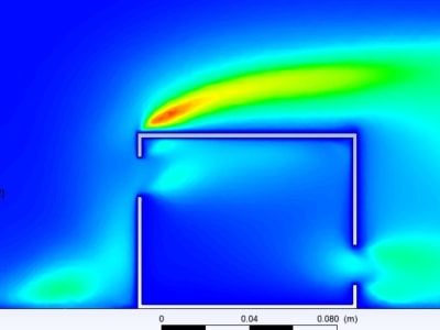 Cfd and fea assignment solution in Ansys fluent | Upwork