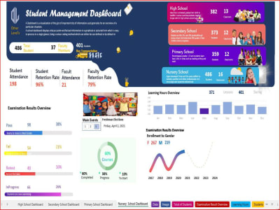 Excel & Google Sheets Wizard: Data Analysis Expert for Maximum Insights ...