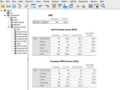 Data analysis and reports using spss, regression, python jupyter ...