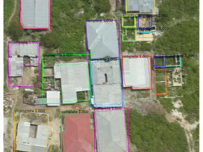 Various Types of Building Detection & Segmentation Using Arial Images ...
