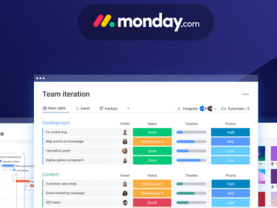 A smooth and efficient workflow and and productivity. | Upwork