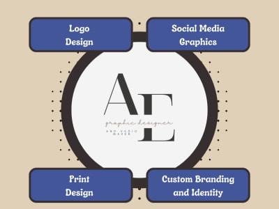 A professional and modern logo | Upwork