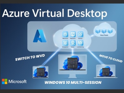 Azure Virtual Desktop (AVD) - Microsoft WVD | Upwork