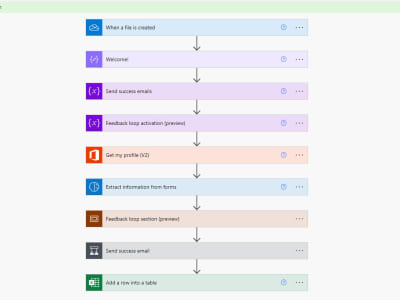 Extraction of PDF data to excel Via RPA flow | Upwork