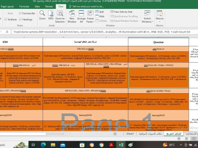 Data entry & analysis data | Upwork