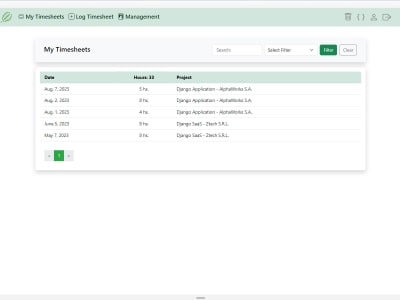 A Timesheet Application for effective time tracking & resource ...