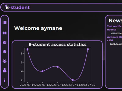 Desktop / web application | Upwork