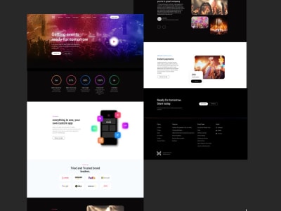 WordPress Website Design | Responsive & SEO Friendly | WordPress Expert | Upwork