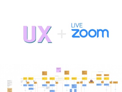 1:1 Live Zoom sessions. define your product flows using FigJam | Upwork