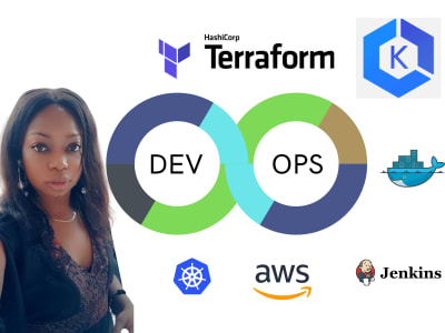 Professional devops engineer, AWS cloud engineering | Upwork