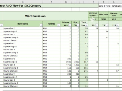 Warehouse Wise Item Wise Stock From SAP B1 Hana In Excel | Upwork