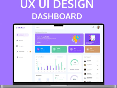 Professional dashboard interface design | Upwork