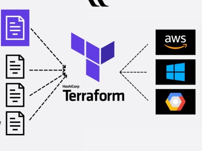 Terraform code for AWS, Azure or GCP | Upwork