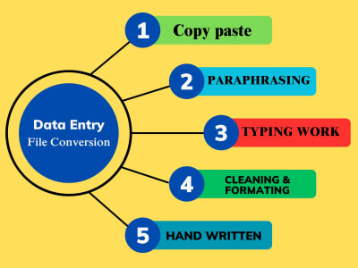 Fast professional data entry and document conversion services | Upwork