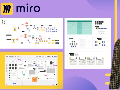 Miro design board Infographics flowchart diagram mind map and white ...