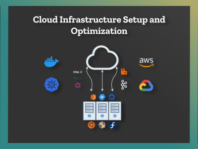 A professional cloud infrastructure setup and optimization | Upwork