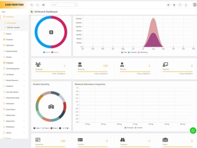 A School Management System | Upwork