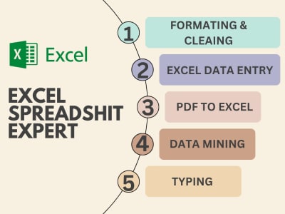 An Excel data entry, Data mining, excel data cleaning and formatting | Upwork