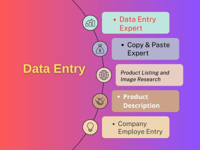 "Efficient Data Entry Specialist for Accurate and Timely Results Guaranteed | Upwork