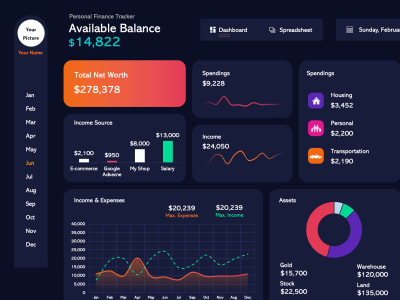 Personal Financial Dashboard [helps you manage your money more ...
