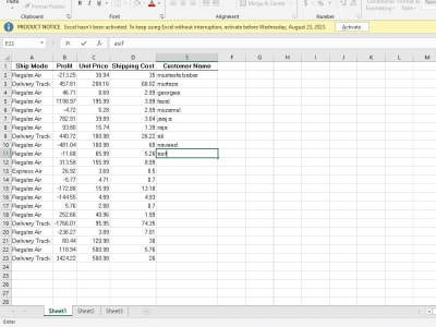 "Delivering compelling content for enhanced engagement and conversions ...