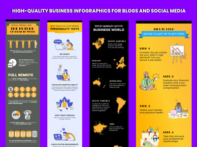 High-Quality Business Infographics for Blogs and Social Media | Upwork
