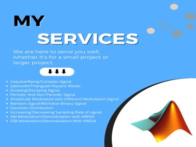 Signal processing on matlab | Upwork