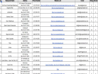 Data entry into MS Word and MS Excel, typing expert | Upwork