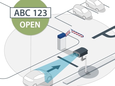 A fully functional ANPR based Toll Management System | Upwork