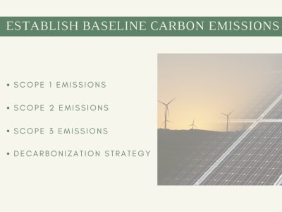 Baseline carbon emissions (Scope 1 and 2). | Upwork
