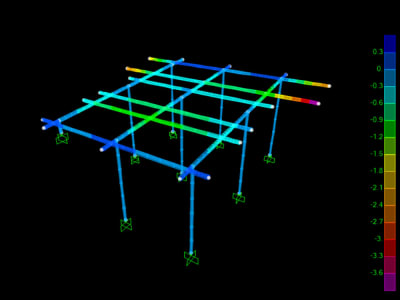 Your Structural Design for Solar (PV systems) | Upwork