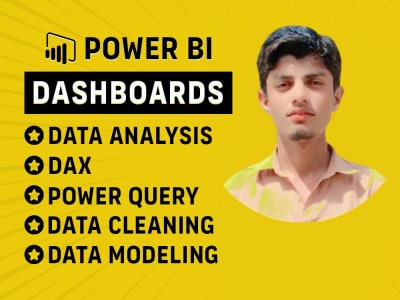 Interactive Dashboard Visualization using Power BI | Upwork