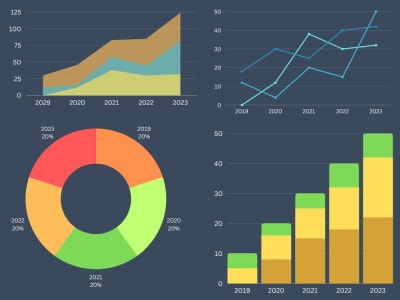 Microsoft Power BI Dashboard| Excel Dashboard| Python| Data ...