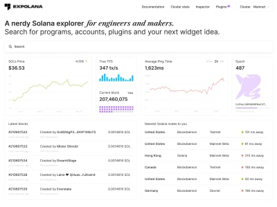 Monthly design subscription to my services | Upwork