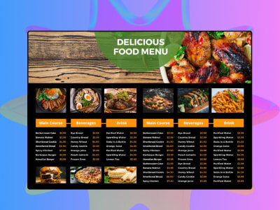 Professional Custom Menu Card Design for Restaurants, Bars, and Cafes ...