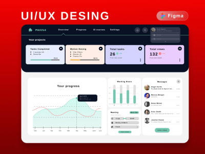 Ui/ux design for your website/application | Upwork