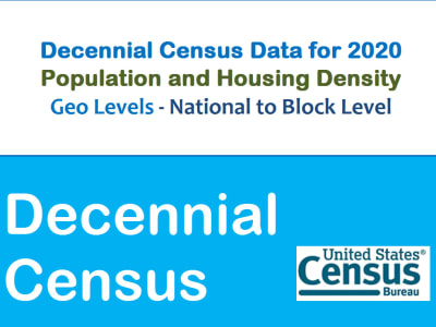 US Decennial Census Data for 2020 with Population and Housing Density ...