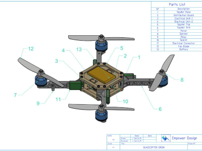 3D Model, 2D drawing and a realistic render for manufacturing | Upwork