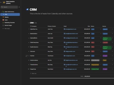 A template for greater efficiency | Upwork