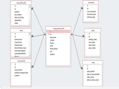 MS Access Database Design & Development | Upwork