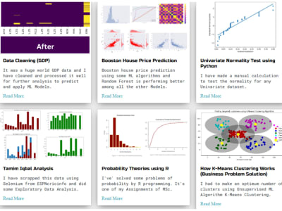 Data-driven decisions and data storytelling using ML Algorithms | Upwork