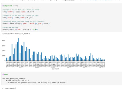 Statistical / data analysis using Python and SQL | Upwork