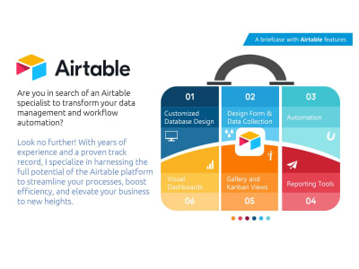 A Airtable transformation of your Data Management and Workflow ...