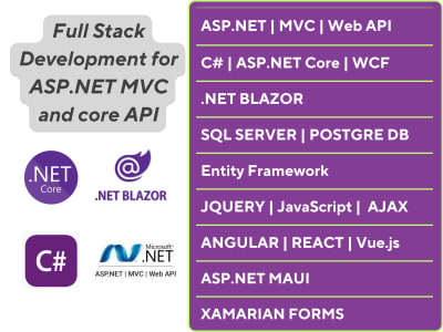 Asp Dot net MVC, dot net core, Asp.net Web API | Upwork