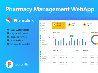 Ux ui design for your Healthcare Pharmacy web application | Upwork