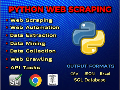 Various Web Scraping Services Using Python. | Upwork