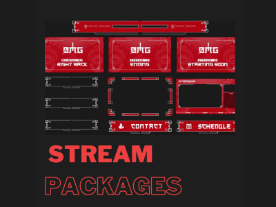 Custom Animated Twitch Streaming Package | Upwork