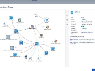 Setup and integration of jira asset management | Upwork